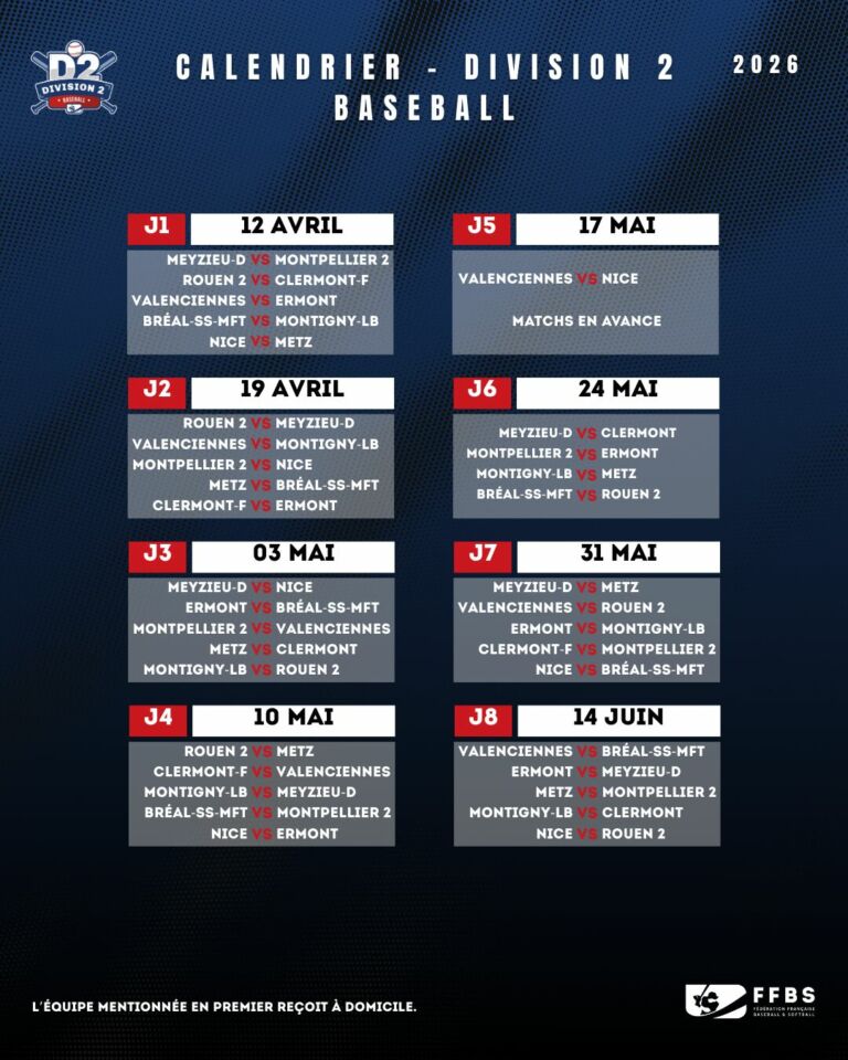 Division 2 Baseball 2026 – Le calendrier est disponible ! - Fédération ...