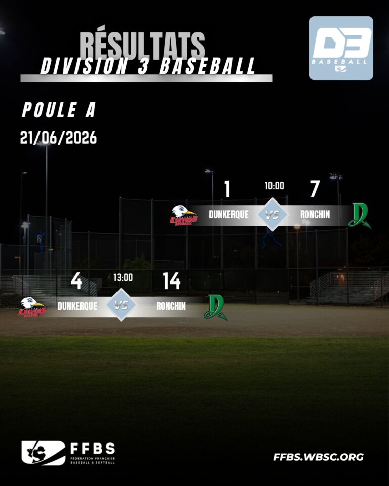 Division 3 Baseball 2026 : Résultats de la 8ème journée - Fédération ...